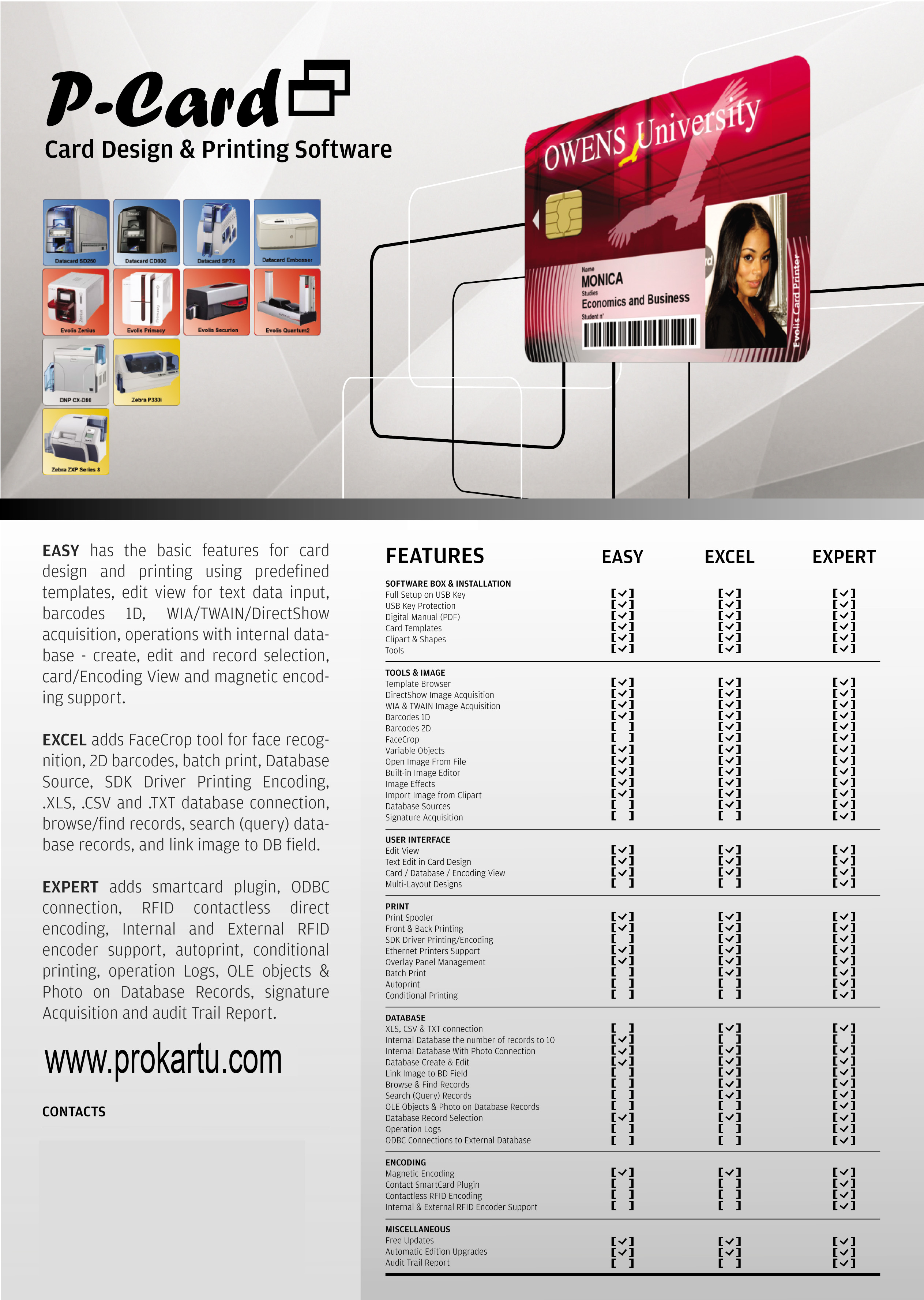 Software P-Card | ProKartu indonesia